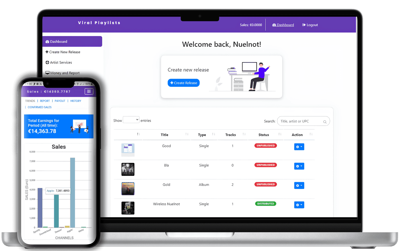 Royalty Stream Calculator for Nigerian Artists – Viral Playlists